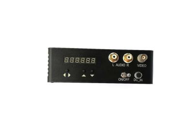 China 2 Channel Long Range Video COFDM Wireless Transmitter Non Line Of Sight 32dbm for sale