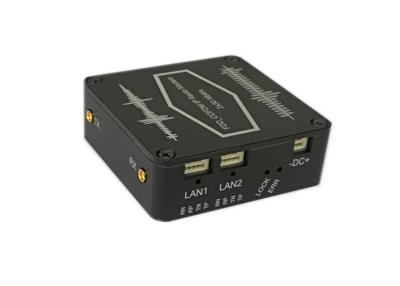 China FDD COFDM Transceiver IP Network Data Radio Modem 128 Bit AES Encryption For UGV for sale
