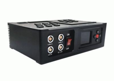 China RJ45 IP Transceiver UAV Video Data Link HD COFDM Video Transmitter AES Encryption for sale