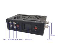 China RJ45 IP Transceiver UAV Video Data Link HD COFDM Video Transmitter AES Encryption for sale