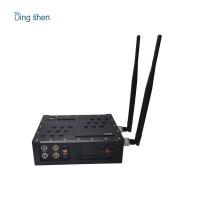 China Bi-directional IP Ethernet Transceiver Drone Wireless Video Transmitter with AES Encryption for sale