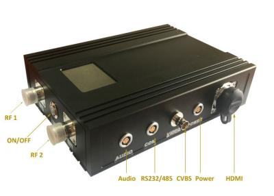 China 3-5km COFDM HD Video Transmitter 2~5 Watt Long Range Vehicle Mobile Wireless Communication for sale