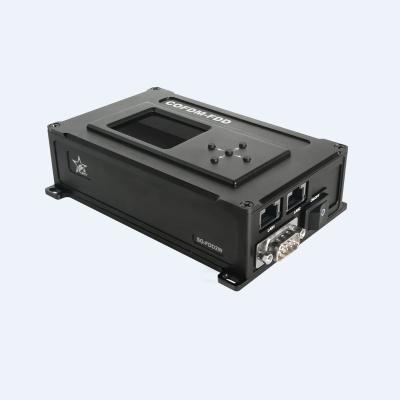 China Mini RJ45 COFDM IP Transmitter For UAV Robot Duplex Video Data for sale
