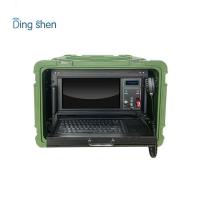China FDD Digital long range communication in network solution COFDM transceiver with RJ45 Ethernet for sale