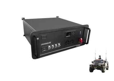 China 100 Watt Wireless COFDM Video Transmitter High Power Rugged For Long Distance for sale
