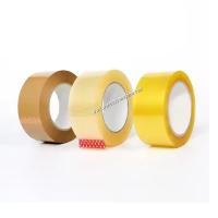 China Automatic BOPP Self Adhesive Tape Slitting Machine 1300mm 380V 50HZ for sale