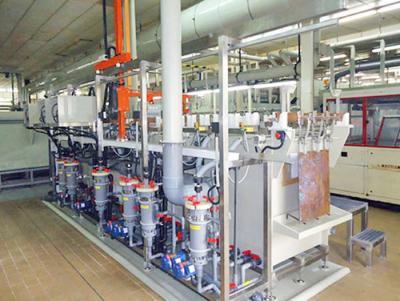 China ISO Certified DC Power Supply Silver Plating Equipment - 5182 sqm Factory, 24 Sets Annual Capacity, Automatic PP SUS304 Processing for sale
