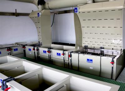 China Manual Anodizing Electroplating Plant Equipment - 5,182 sqm Production Base, 24 Sets Annual Capacity for Small Batch Processing for sale