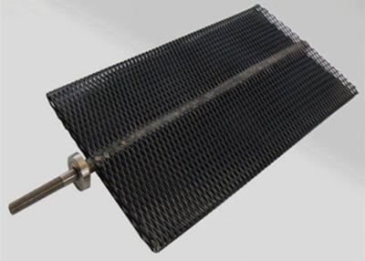 China Iridium Tantalum 99% MMO Titanium Mesh Anode for Electrolytic Copper Foil Production and Metal Recovery for sale