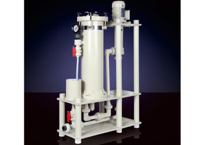 China White ISO9001 80L/Min PP Bag Filter Housing for Metal Finishing with Acid/Alkali Resistance for sale