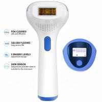 China Compact Design Laser Hair Removal / Ipl Hair Remover Working Humidity 25%-75% for sale
