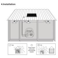 China Portable Solar Power PV System Mini Small Home Lighting System Kits for sale