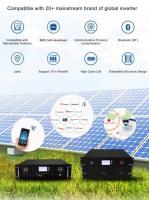 China OEM ODM Case  Type LiFePO4 Battery Solar 48V 50Ah Lithium Battery for sale