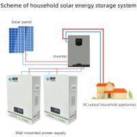 China Wholesale 48V 100Ah 200Ah  wall mounted lithium battery 100kwh Home Solar storage battery for sale