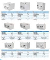 China Lead Acid Deep Cycle Long Life 12V 90ah Solar Battery For House for sale