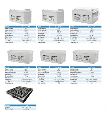 China Solar Battery Gel 12v 100ah 12 Volt Rechargeable Lead Acid Batteries for sale