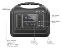 China EU 1800W Outdoor Solar Portable Power Station For Camping With Panel for sale