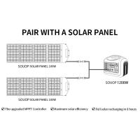 China wholesale 1000WH power station 230V 1200W Solar power station portable for Outdoors for sale