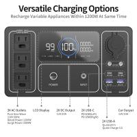 China 600w 1200w 1800w 2400wsolar power station generator portable power station for sale
