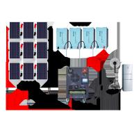 China Pure Sine Wave 2KW-3KW Off Grid Solar Power Inverter for sale