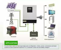 China 5KW Solar Inverter Build-in MPPT Charger Controller Pure Sine Wave MPPT Hybrid Solar Inverter for sale