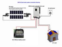 China 5KW Solar Inverter Build-in MPPT Charger Controller Pure Sine Wave MPPT Hybrid Solar Inverter for sale