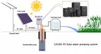 China Cheap MPPT 99.5% Three Phase 1000V Inverter 5KW 8KW 10KW 12KW Solar Hybrid Inverter for sale