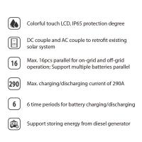 China SUN-12K-SG04LP3-EU 12000W Hybrid Inverter 8kw 10kw 12kw 3 Phase Electric System Solar Hybrid Inverters for sale