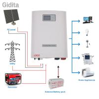 China Pure Sine Wave  Solar Power System Inverter Off Grid 5kva 5kw for sale