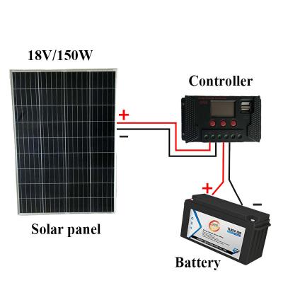 China 150w 250w 320w 350w N Type Mono Facial Solar Panels OEM Orders With The Best Pricing for sale