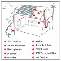China Energy Storage System 10kw Power Energy Wall Hybrid Off Grid Inverter Solar System Lithium Battery For Home for sale