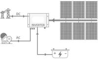 China 10KW Solar Power Storage System  With Solar Panels On Grid Inverter for sale