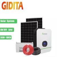 China Home Solar Energy Storage Systems Batteries Off Grid Hybrid Solar System for sale