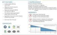 China Half-Cell High Efficiency PV Module Monocrystalline Solar Panel 400W 410W 420W for sale