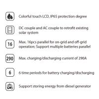 China Wholesale 12KW Three Phase Solar Invert  Deye Solar Hybrid Inverter for Solar System for sale