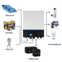 China Max Series Off-Grid Hybrid Solar Inverter 6.5KW Supports Tracking the Status of the Inverter for sale