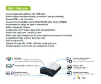 China Max Series Off-Grid Hybrid Solar Inverter 6.5KW Supports Tracking the Status of the Inverter for sale