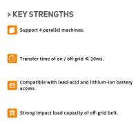 China Single Phase Residential Energy Storage Inverters 7.5KW for Home Energy Storage for sale