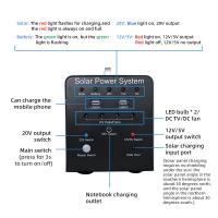 China Wholesale Useful Notebook Charge Portable Solar Power System Energy Storage Power Bank Solar Power Station for sale