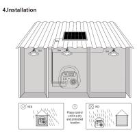 China Solar Energy System Portable Mini Small Solar Power Home Lighting System Kits for Indoor for sale