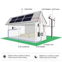 China 18000Btu Solar Power Air Conditioner AC/DC Hybrid Inverter with Capacity btu 18000Btu for sale