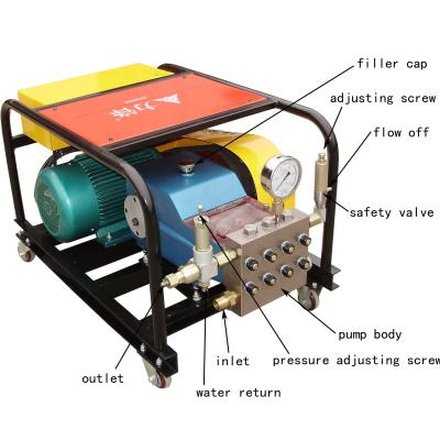 China 340bar Industrial High Pressure Water Jet Pump High Pressure Jet Cleaner for sale
