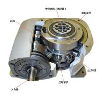 China 110DA Series High Precision Cam Indexer Dividing Head Type 42KG Load Capacity for sale