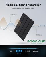 China GymQuiet Black PET Acoustic Panel – High-Density Sound Absorption For Fitness Centers & Sports Facilities for sale