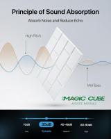 China High-density PET Acoustic Panels For Churches, Chapels & Mosques – Quiet Worship, Clear Sermons. for sale