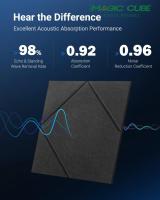 China Polyester Fiber Acoustic Panel Offering Excellent Thermal Insulation Alongside Acoustic for sale