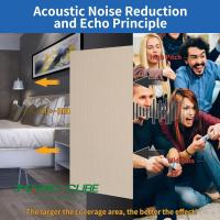 China Sound Absorbing Acoustic Panel Offering Effective Noise Reduction In Residential And Commercial Settings for sale