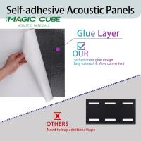 China Cinema Silent PET Acoustic Panel – NRC 0.95 For Theaters & Screening Rooms for sale