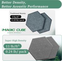 China Lightweight Polyester Fiber Acoustic Panel Engineered To Minimize Reverberation In Meeting Rooms And Studios for sale