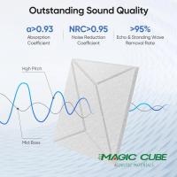 China Effective Acoustic Panel Designed To Minimize Reverberation And Improve Speech Clarity In Rooms for sale